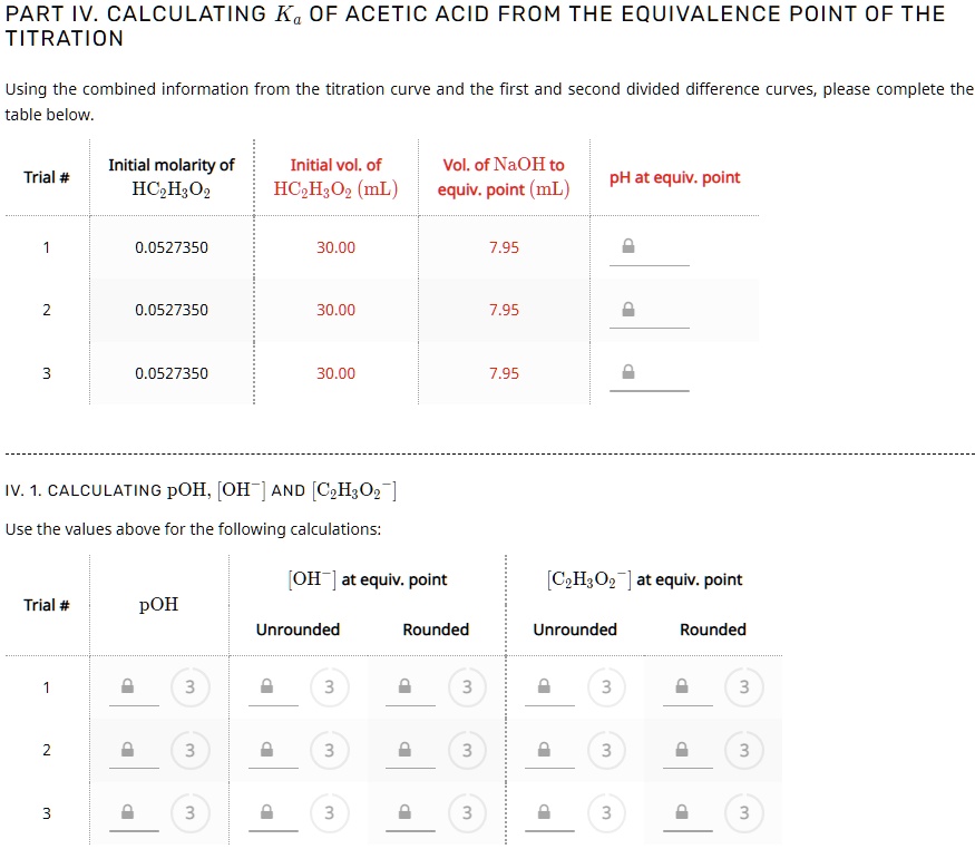PART IV. CALCULATING Ka OF ACETIC ACID FROM THE EQUIVALENCE POINT OF ...