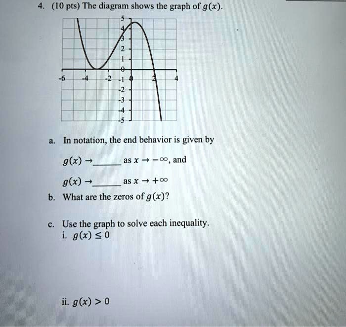 4. (10 pts) The diagram shows the graph of g(x). a. In notation, the end behavior is given by g ...