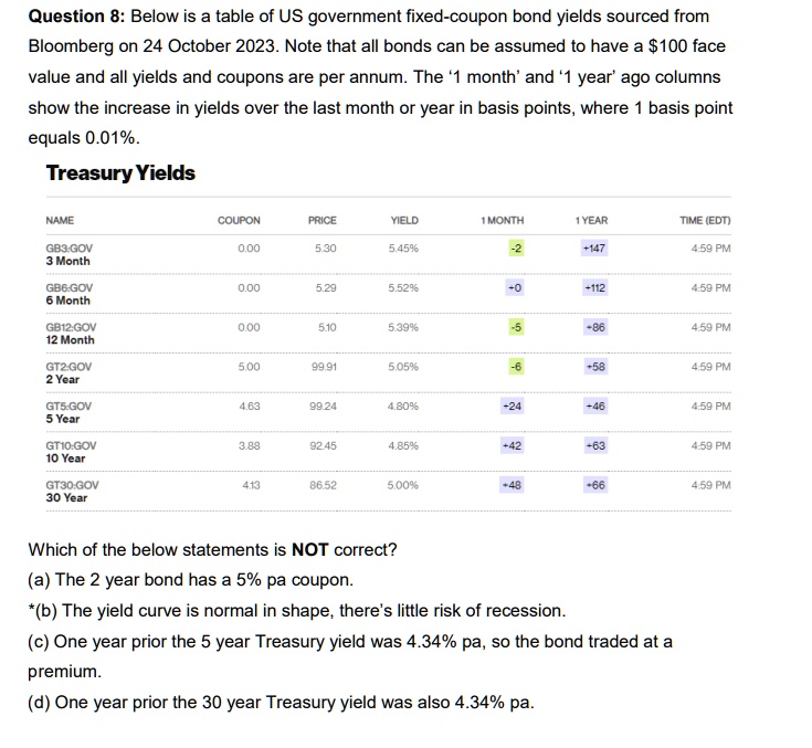 SOLVED: Question 8: Below is a table of US government fixed-coupon bond ...