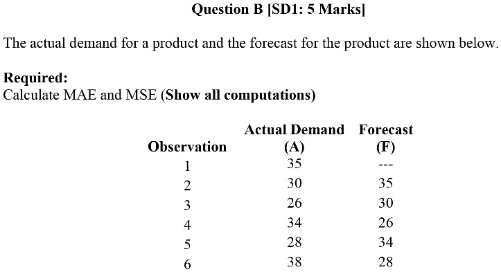 SOLVED: Question B [SDI: 5 Marks] The actual demand for a product and ...