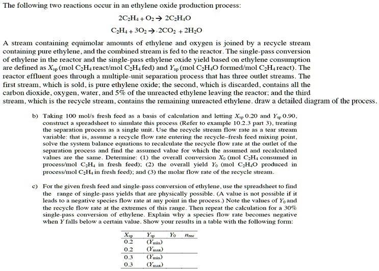 SOLVED: The following two reactions occur in an ethylene oxide production process: 2C2H4 + O2 â ...