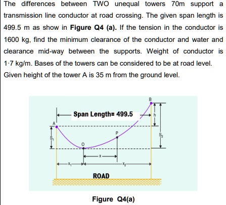 SOLVED: Thedifferences between TWO unequal towers 70m support a ...