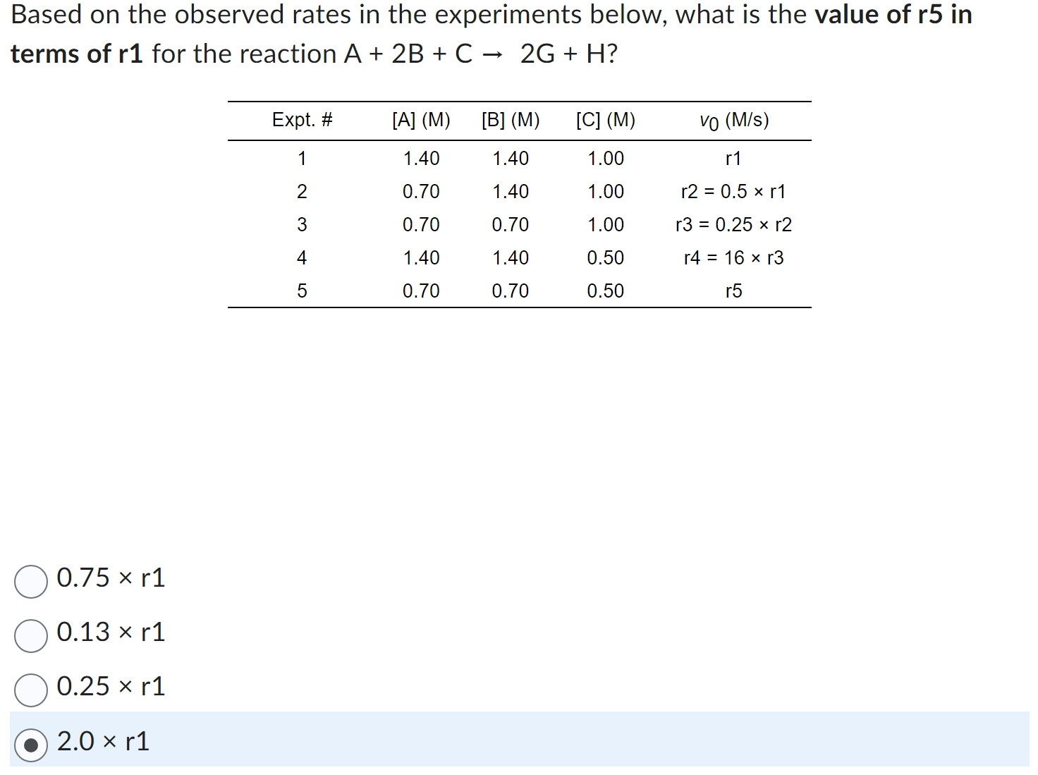 SOLVED: Based on the observed rates in the experiments below, what is ...