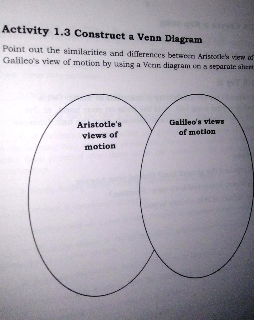 Activity 1.3 Construct a Venn Diagram Point out the similarities and ...