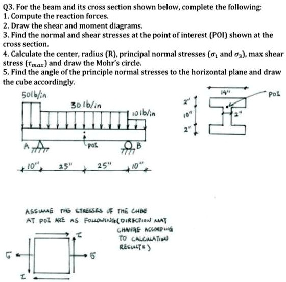Q3. For the beam and its cross section shown below, complete the following: 1. Compute the ...