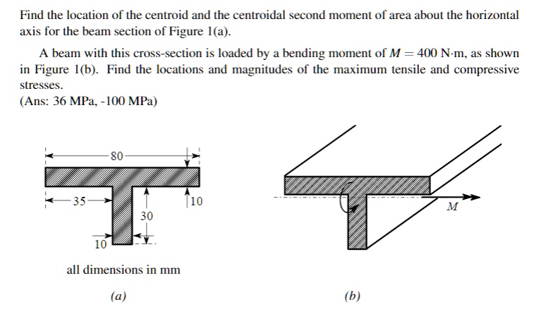 Find the location of the centroid and the centroidal second...