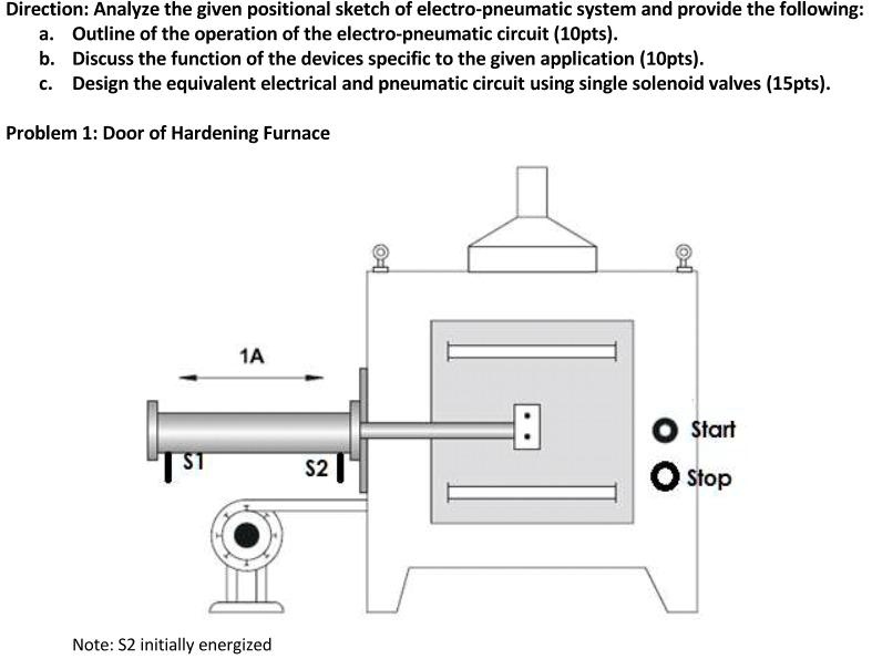 SOLVED: Draw the circuit diagram, pneumatic and electric circuit ...