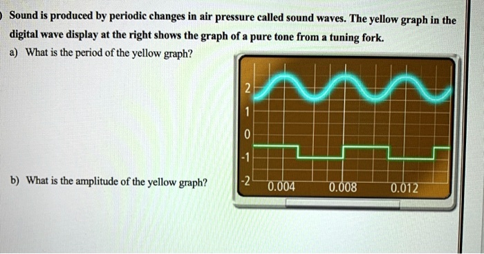 SOLVED: Sound is produced by periodic changes in air pressure called ...