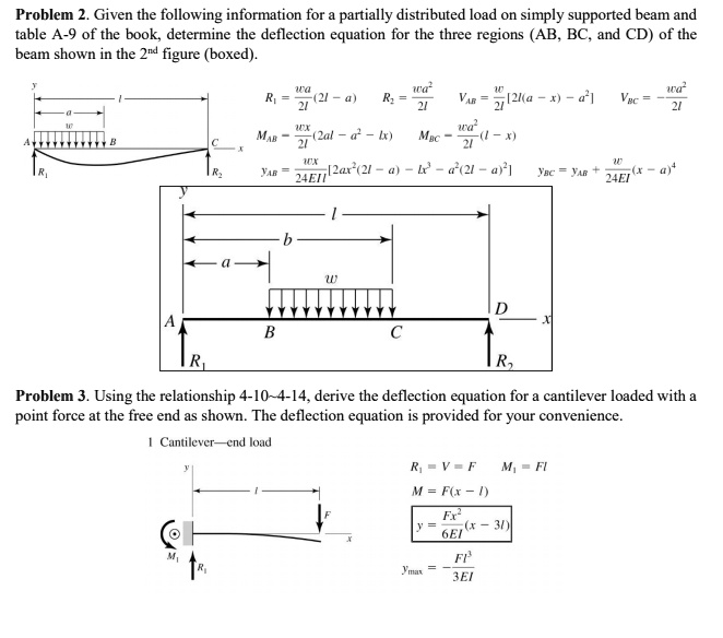 Problem 2. Given the following information for a partially distributed load on simply supported ...