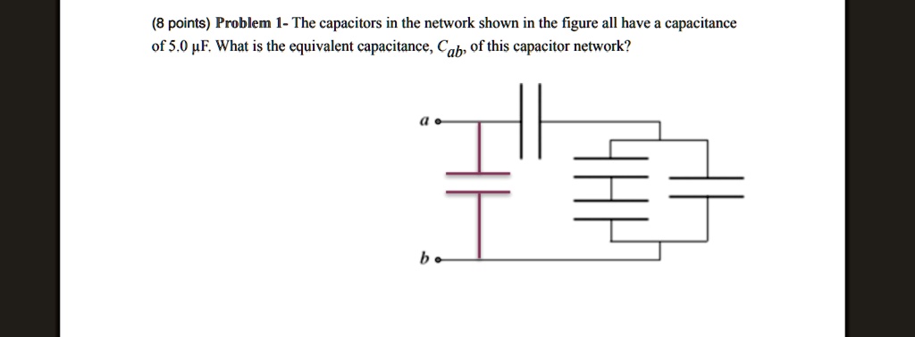 points problem 1 the capacitors in the network shown in the figure all ...
