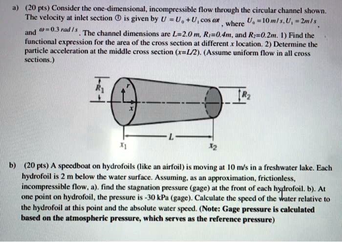 SOLVED: (20 pts) Consider the one-dimensional. incompressible flow through the circular channel ...