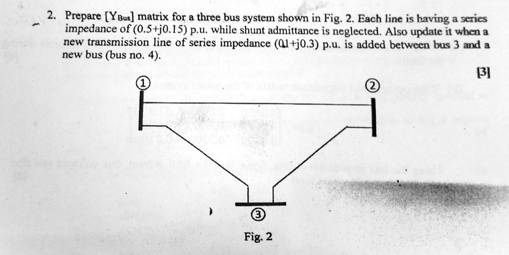 2. Prepare [YBus] matrix for a three bus system shown in Fig. 2. Each line is having a series ...