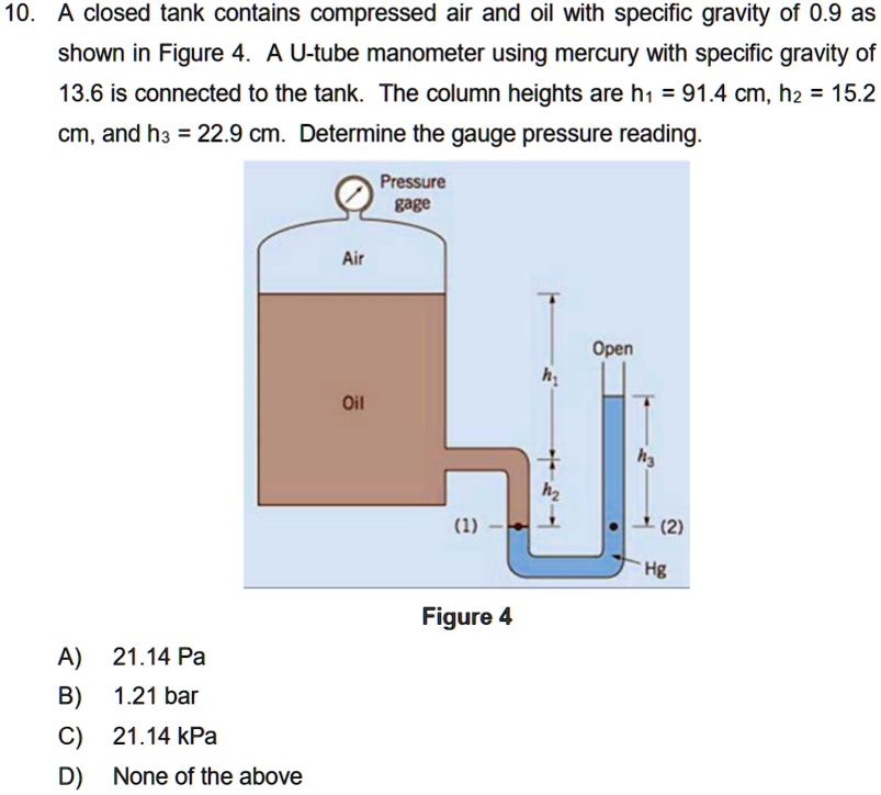 10 a closed tank contains compressed air and oil with specific gravity of 09 as shown in figure ...