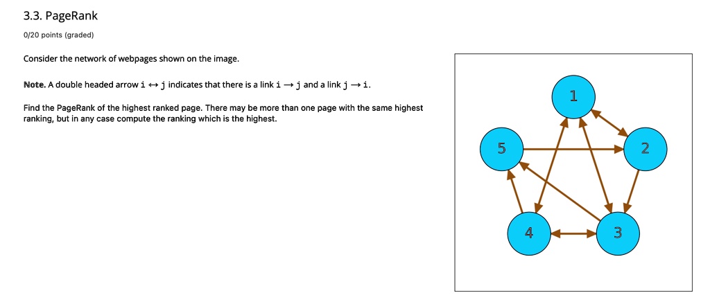 Texts: 3.3. PageRank 0/20 points (graded) Consider the network of ...