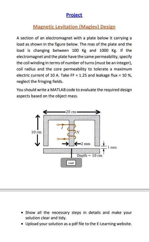project magnetic levitation maglev design section of a electromagnet ...