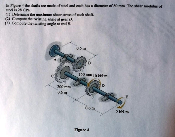 SOLVED: In Figure 4, the shafts are made of steel and each has a ...