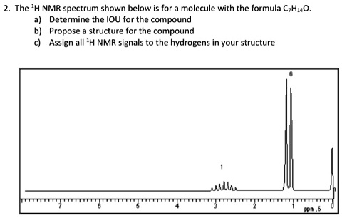 the h nmr spectrum shown below molecule with the formula chuo determine the iou for the compound ...