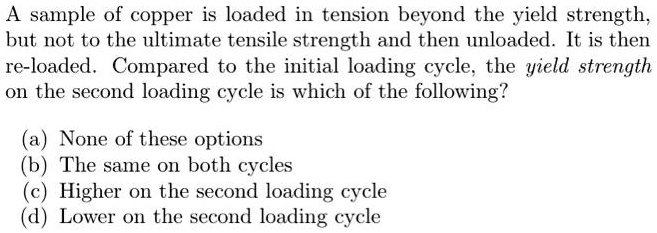 SOLVED: A sample of copper is loaded in tension beyond the yield ...