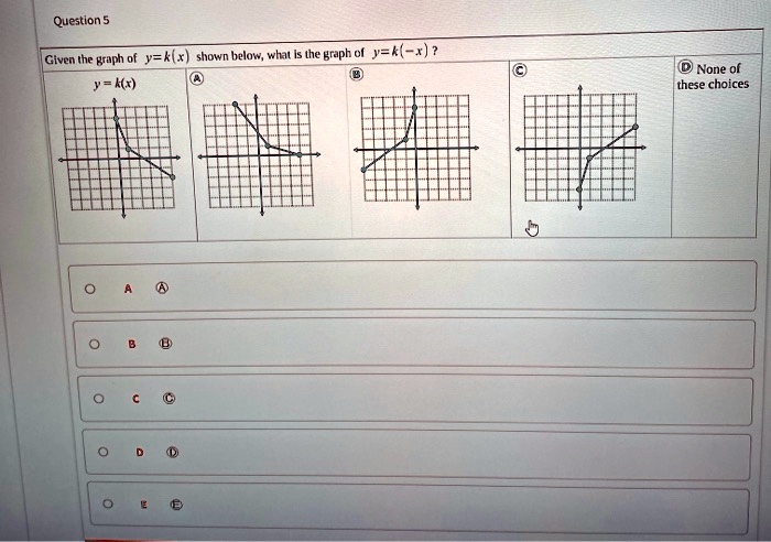 SOLVED: Question 5 Given Ihe Braph of y= k(x) shown below, what Y=h ... SOLVED: Question 5 Given Ihe Braph of y= k(x) shown below, what Y=h ...