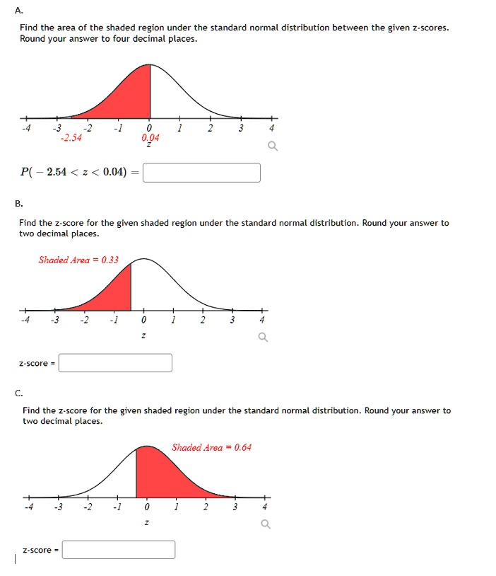 find the area of the shaded region under the standard normal ...