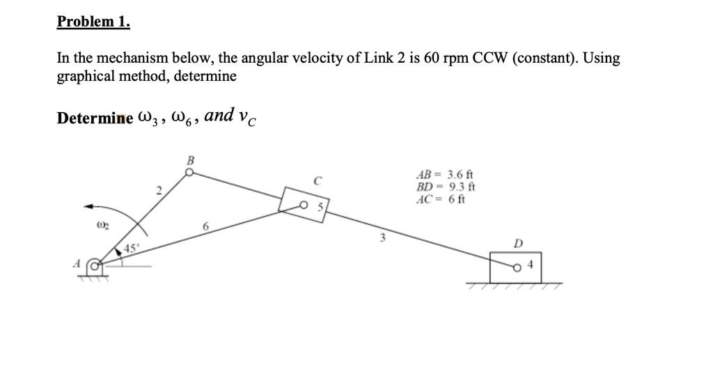 SOLVED: Please solve it using graphical method. Problem 1: In the mechanism below, the angular ...