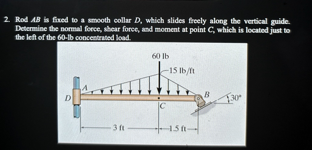 2 rod ab is fixed to a smooth collar d which slides freely along the ...