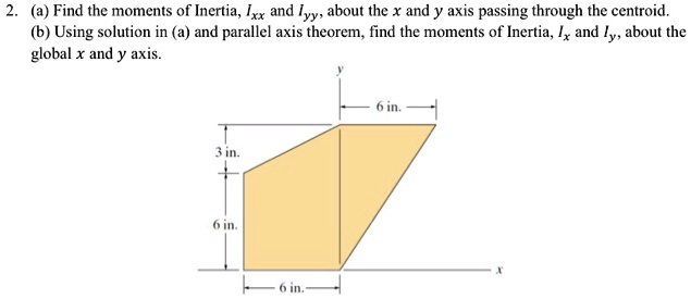 2. (a) Find the moments of Inertia, Ixx and Iyy, about the x and y axis passing through the ...