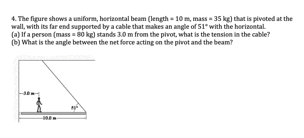 SOLVED: 4. The figure shows a uniform, horizontal beam (length = 10 m, mass = 35 kg) that is ...