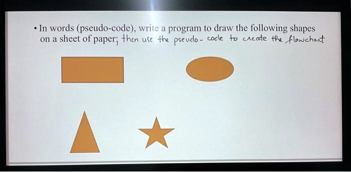 Solved In Words Pseudo Code Write A Program To Draw The Following 9715