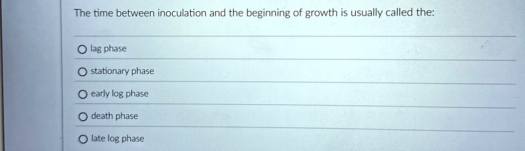 the time between inoculation and the beginning of growth is usually ...