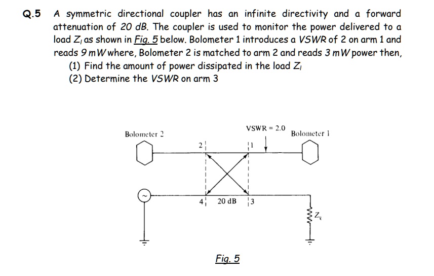 Q.5 A symmetric directional coupler has an infinite directivity and a ...