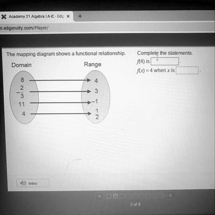 The mapping diagram shows a functional relationship. Complete the ...