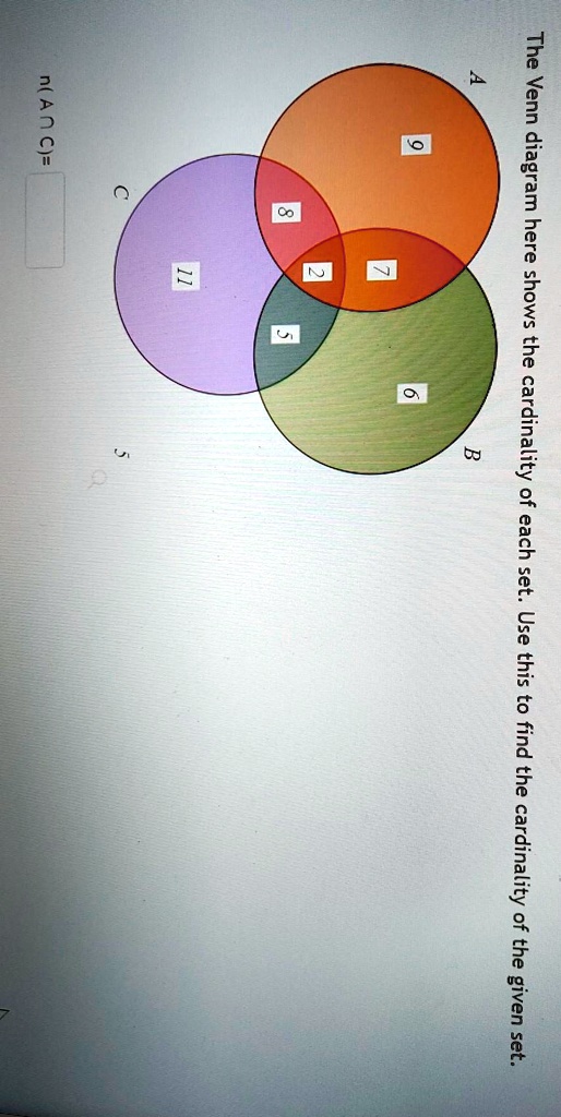SOLVED: The Venn diagram below shows the cardinality of each set. Use this to find the ...