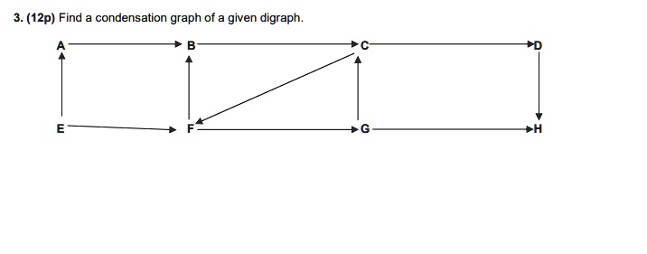 SOLVED: 3. (12p) Find condensation graph of a given digraph SOLVED: 3. (12p) Find condensation graph of a given digraph