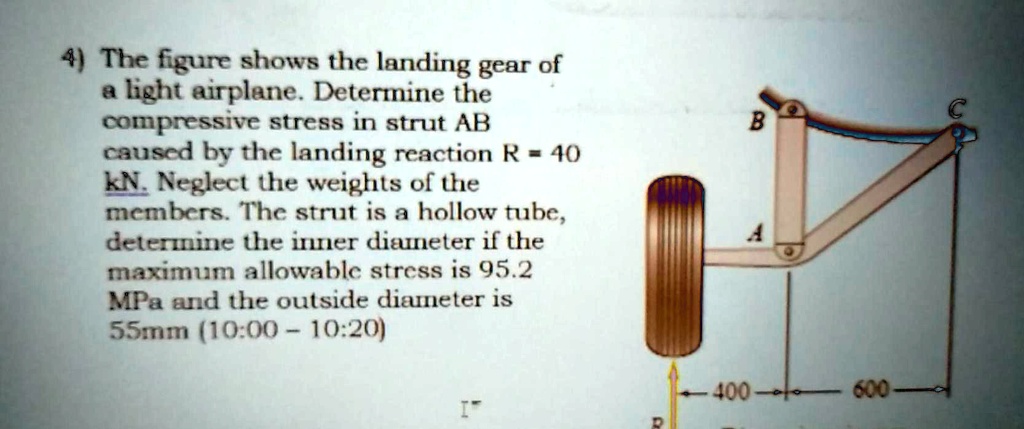 the figurc shows the landing gear of light airplane deterinine the ...