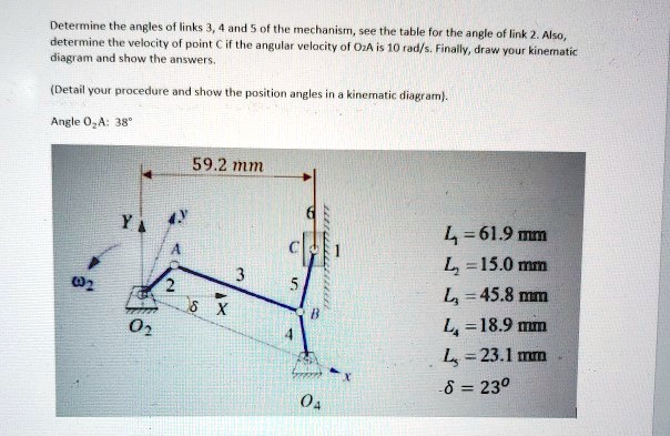 Determine the angles of links 3, 4 and 5 of the mechanism, see the table for the angle of link 2 ...