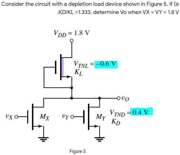 Consider the circuit with a depletion load device shown in...