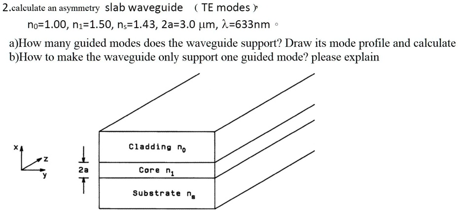 SOLVED: Calculate an asymmetrical slab waveguide (TE modes) no = 1.00, n1 = 1.50, ns = 1.43, 2a ...