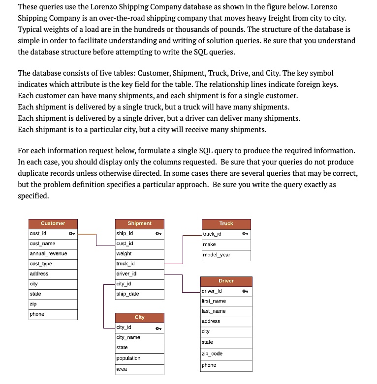 These queries use the Lorenzo Shipping Company database as shown in the figure below. Lorenzo ...