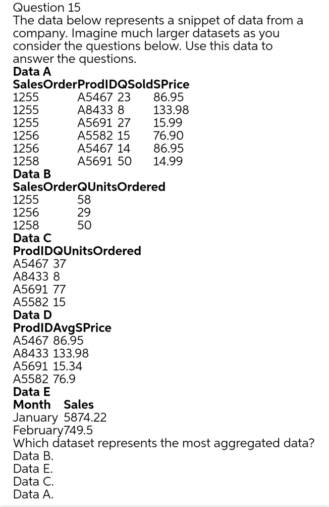Question 15 The data below represents a snippet of data from a company ...