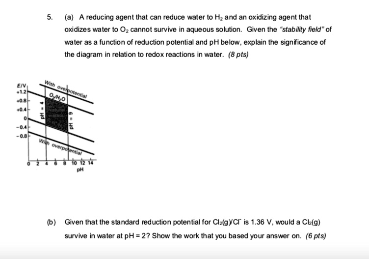 SOLVED a A Reducing Agent That Can Reduce Water To Hz And An solved-a-a-reducing-agent-that-can-reduce-water-to-hz-and-an