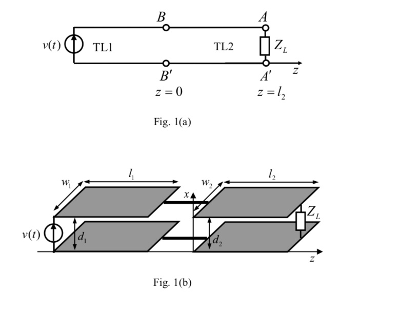Consider a system of two parallel plate transmission lines TL1 and TL2 ...