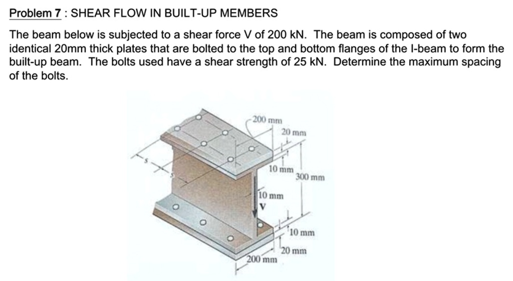 problem 7 shear flow in built up members the beam below is subjected to a shear force v of 200 ...