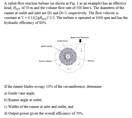 A radial-flow reaction turbine (as shown in Fig. 1 as an example) has ...