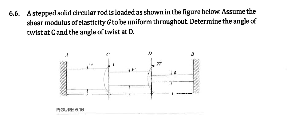 SOLVED: 6.6. A stepped solid circular rod is loaded as shown in the ...