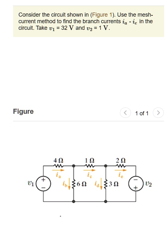 Consider the circuit shown in (Figure 1). Use the mesh-current method to find the branch ...