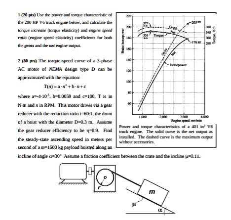 1 (20 pts) Use the power and torque characteristic of the 200 HP V6 ...