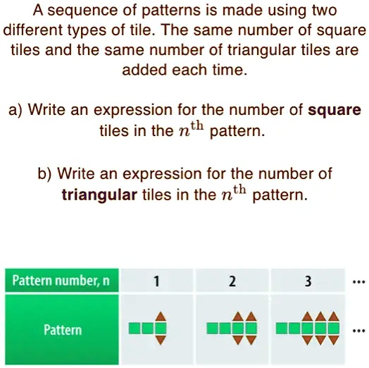 A sequence of patterns is made using two different types of tile. The same number of square ...