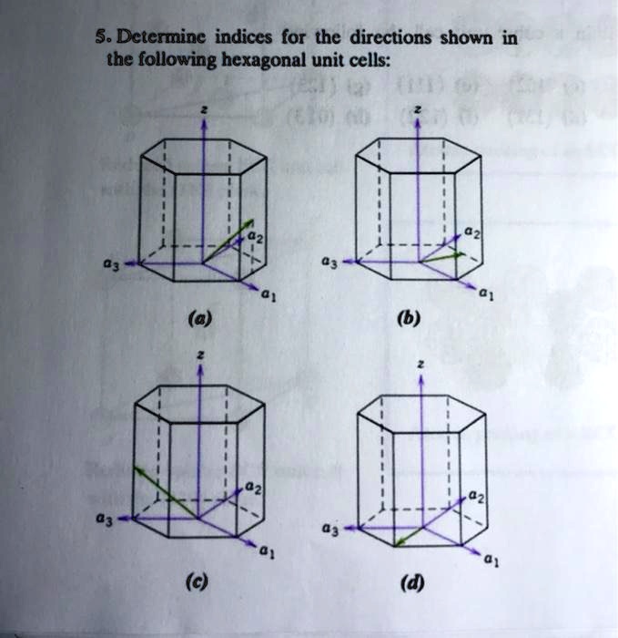 5. Determine indices for the directions shown in the following ...
