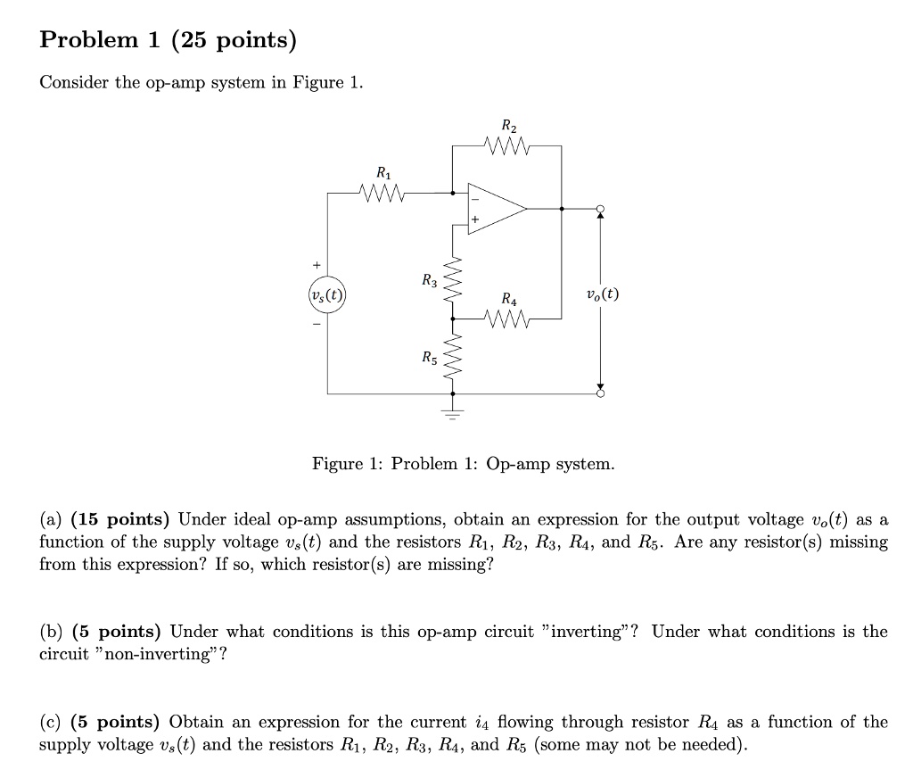 SOLVED: Problem 1 (25 points) Consider the op-amp system in Figure 1. R1 R4 WMM vo(t) Figure 1 ...